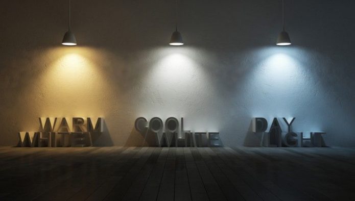 Using Proper Lighting Is More Important Than An Advanced Camera - Big ...